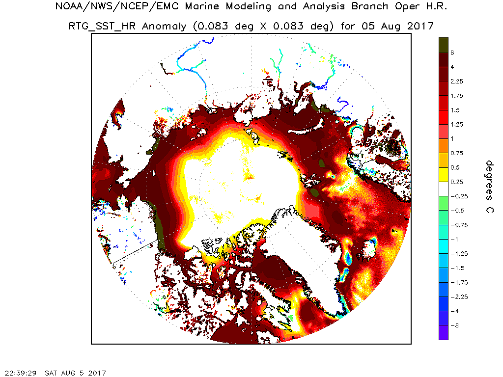 Seemorerocks: Heat and winds in the Arctic