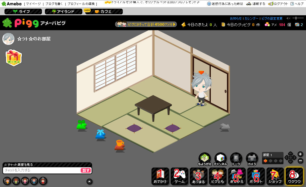 Tutoriales para Ameba: Iniciar en Pigg