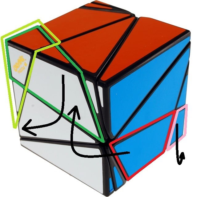 Solución Rubik: Pitcher Insanity algoritmo para vertices (2 de 3)