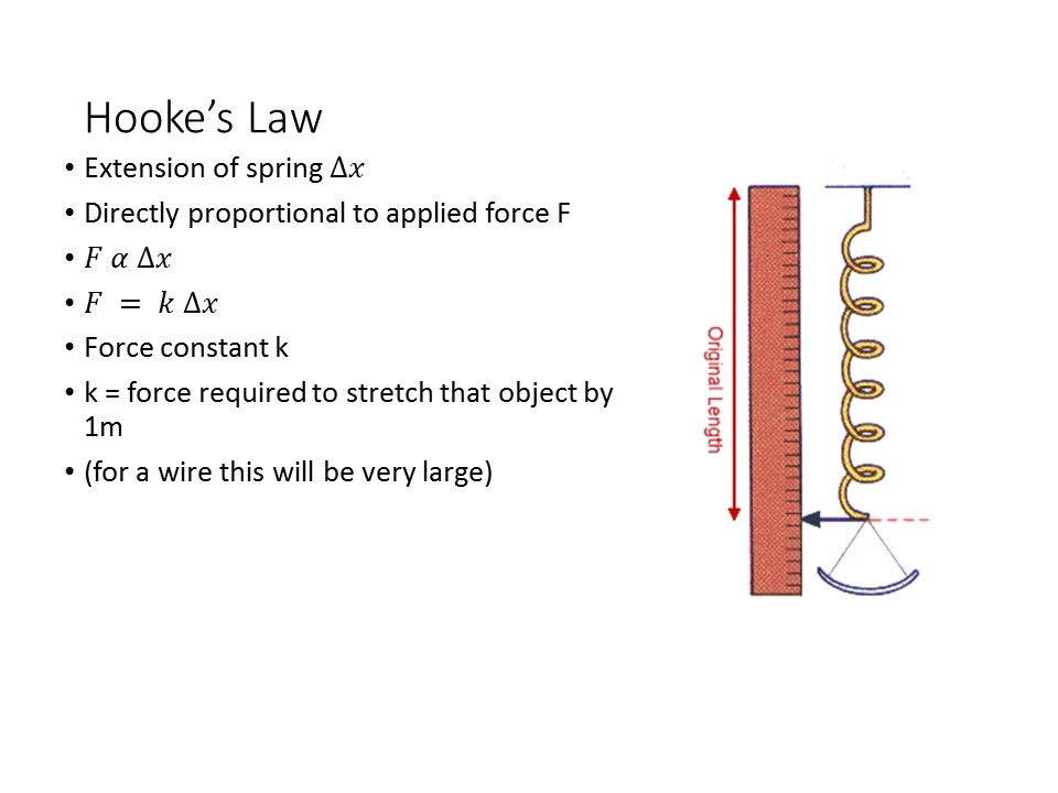 Mr Lloyd's Interactive Board: 01/05/2016 - 01/06/2016