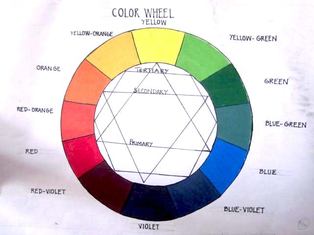 bloggerina005: April 2011