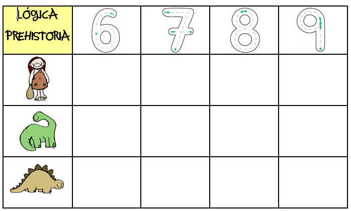 Plastificando ilusiones: La prehistoria en el rincón de los números