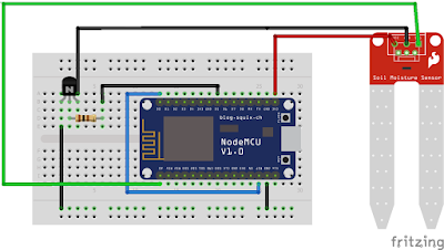 control multiple IFTTT based on Moisture level.