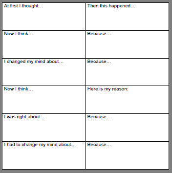 Artistry of Education: Tracking the Changes in Your Thinking While You Read