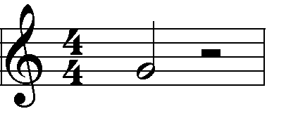 LearnEasyMusicTheory: Lesson two - Note values