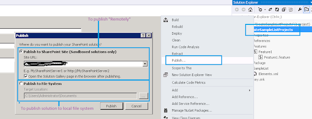 SharePoint Expert solutions: SharePoint 2013 Features/Highlights:
