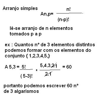 Estudando Matemática: ANÁLISE COMBINATÓRIA - FATORIAL, ARRANJOS ...