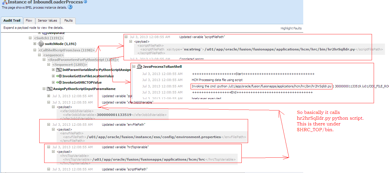 Fusion APPS Quick Start: Fusion Apps File Based Loader (FBL) - Part II