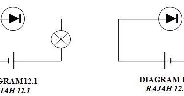 PHYSICS Problems And Solutions / Soalan fizik & penyelesaian ...