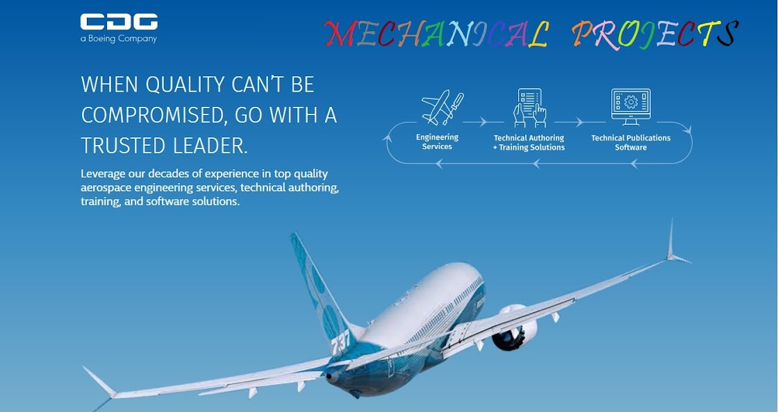 WANTED FIELD STAFF | MECHANICAL PROJECTS