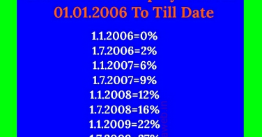 DA Rates For Employee From 01.01.2006 To Till Date ~ Padasalai.Net - No ...