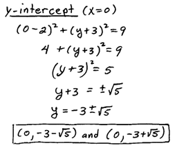 OpenAlgebra.com: Free Algebra Study Guide & Video Tutorials: Circles