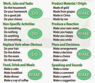 2nd Year: Basic level: MAKE & DO