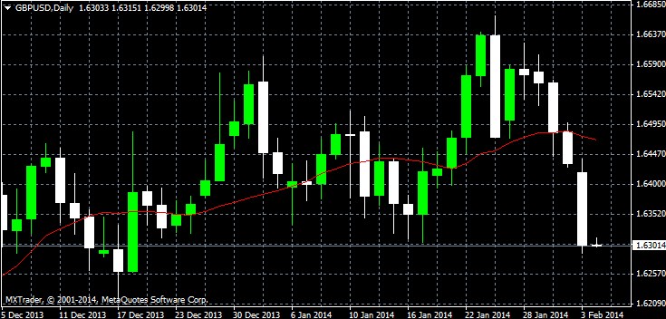 Forex Candlestick Patterns Pdf Bangla - Forex Scalping Strategy Forum