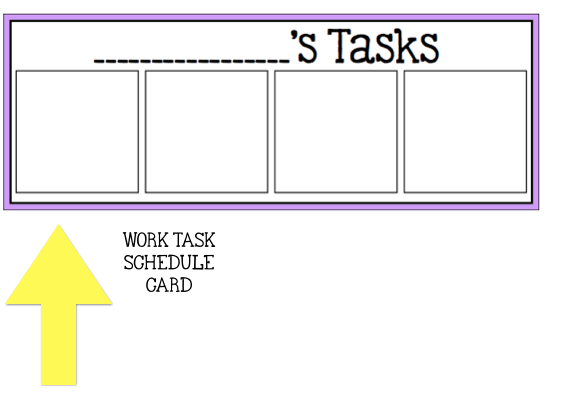 The Resource Teacher: Work Task Labels