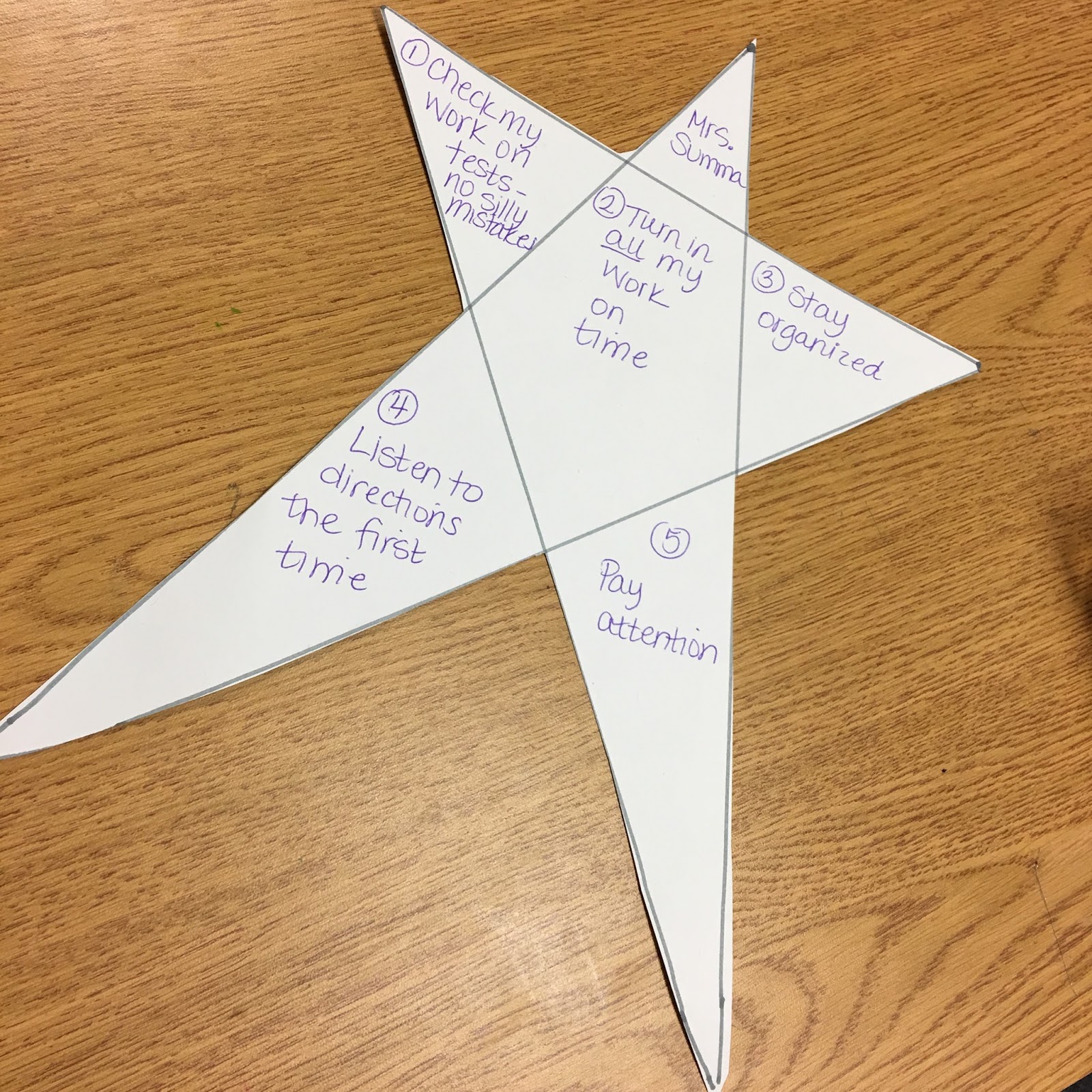 I Love My Classroom: Easy Star Goals