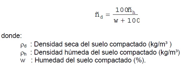 SUELOS: METODO PARA DETERMINAR LA RELACION HUMEDAD - DENSIDAD. ENSAYE ...