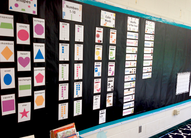 Kindergarten Classroom Decor - An Unconventional Word Wall
