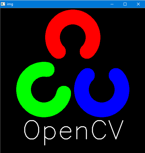 PythonOpenCV Basic Projects: TUT11: Let's draw the OpenCV logo