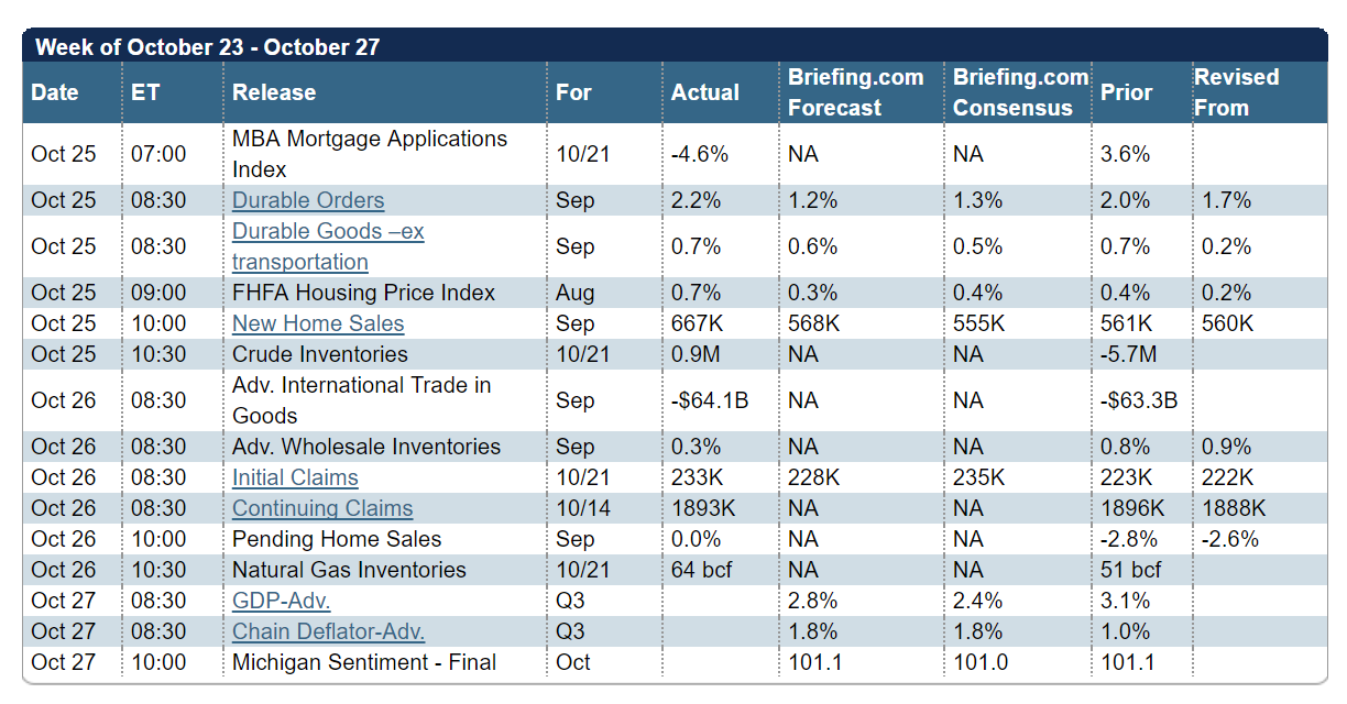 Jesse's Café Américain: Stocks and Precious Metals Charts - After the ...