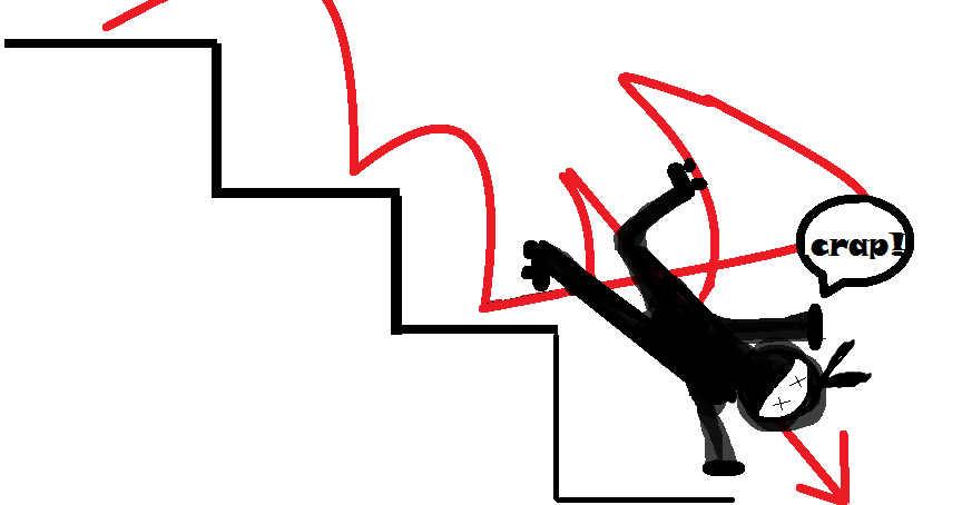 Turn Up the Valium: Falling Down.... Like a Ninja on Roller Skates