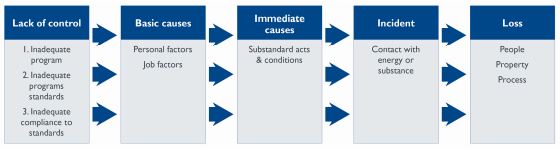 syamsularifin.org: 2017