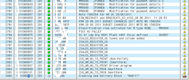 Sap Basis Tutorials Sap Common Transport Errors And Troubleshooting