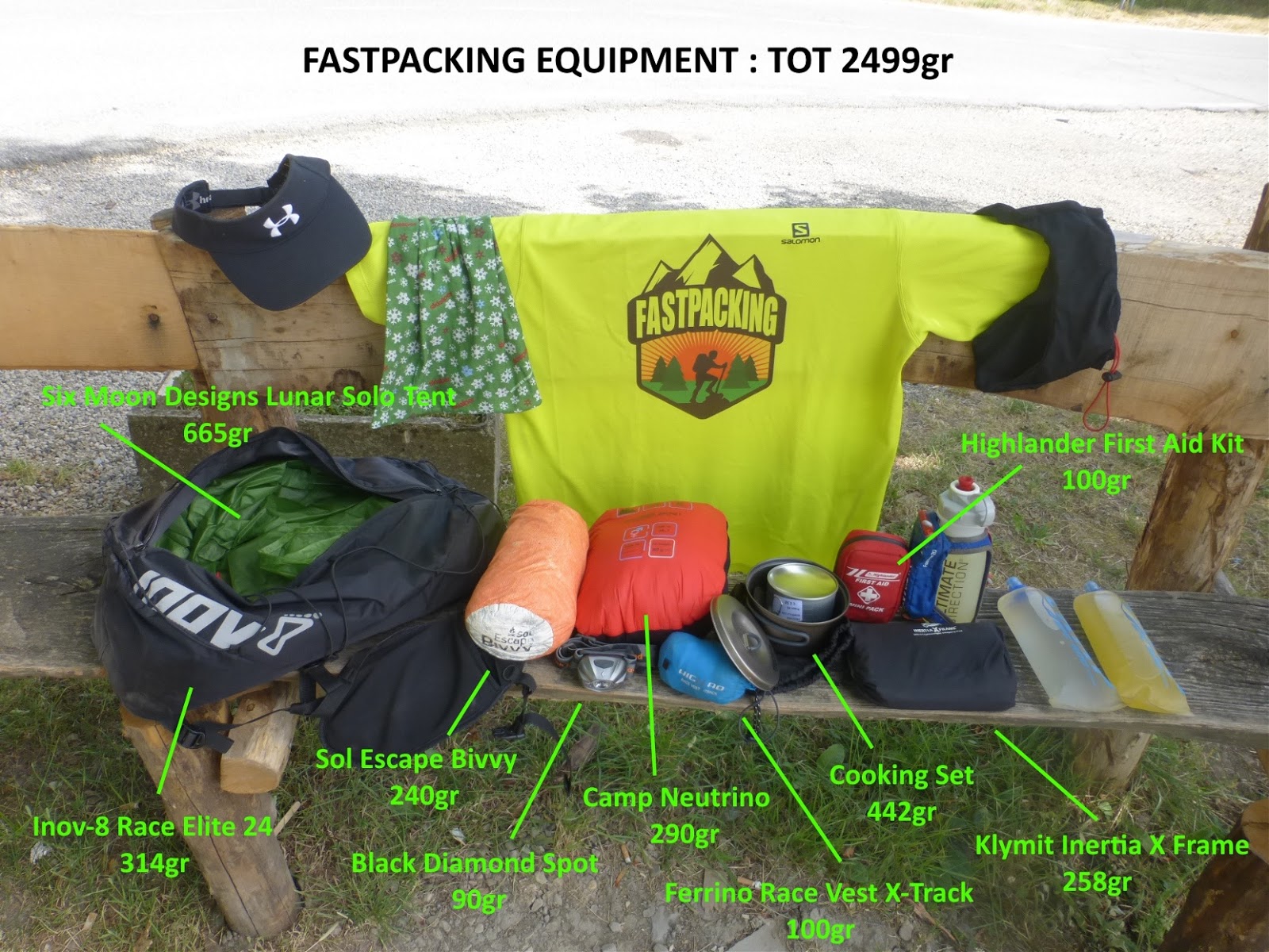 Fastpacking