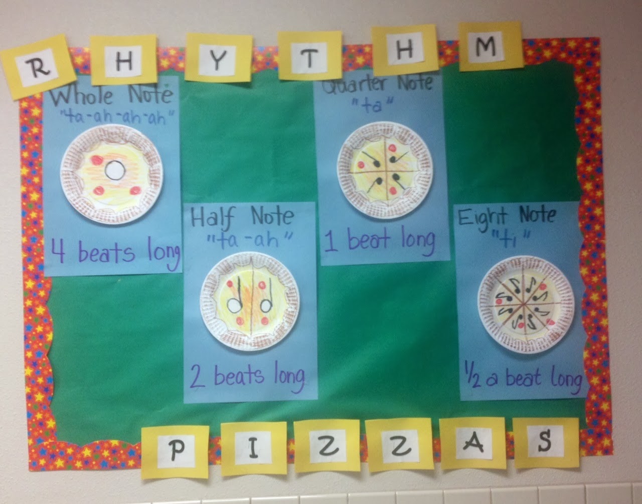 The Sweetest Melody: Rhythm PIzzas