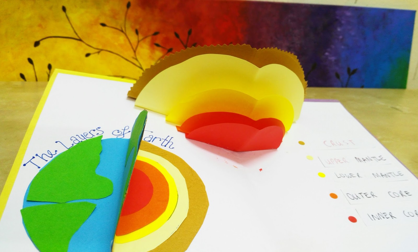 The Homeschooling Hub How To DIY Layers Of The Earth the-homeschooling-hub-how-to-diy-layers-of-the-earth