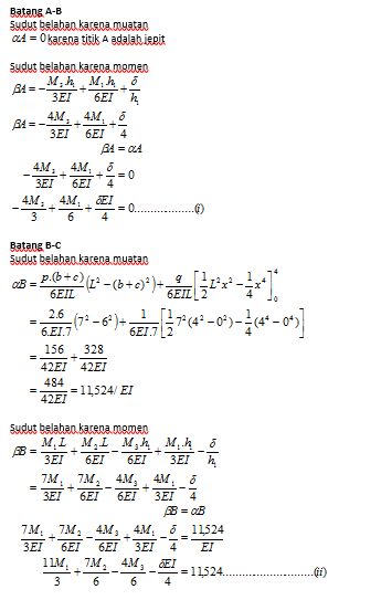 Menghitung Momen dan Gaya Geser dengan Metode Clapeyron (Part 1)