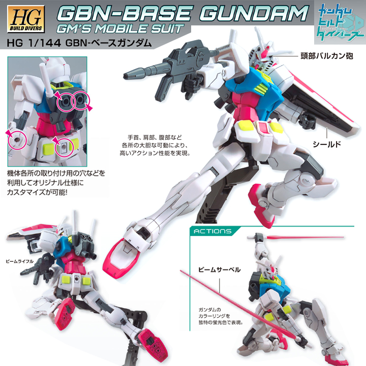 HobbyKid: HGBD 1/144 GBN-Base Gundam