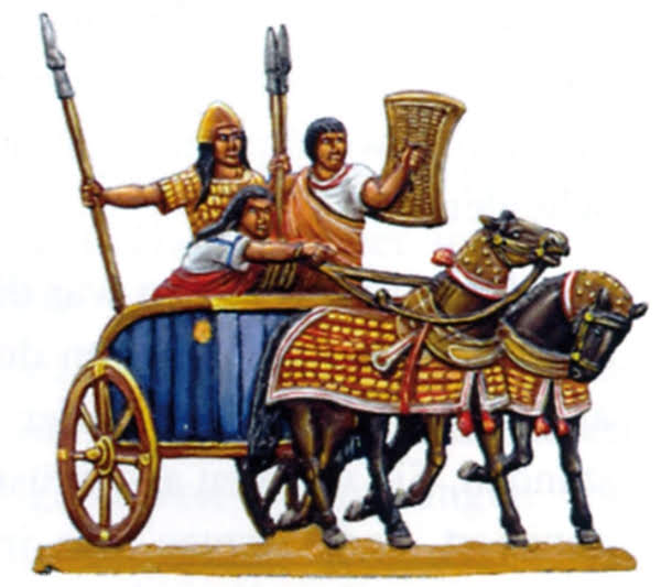 Toy Soldiers Studio: I/24a Hittite Empire
