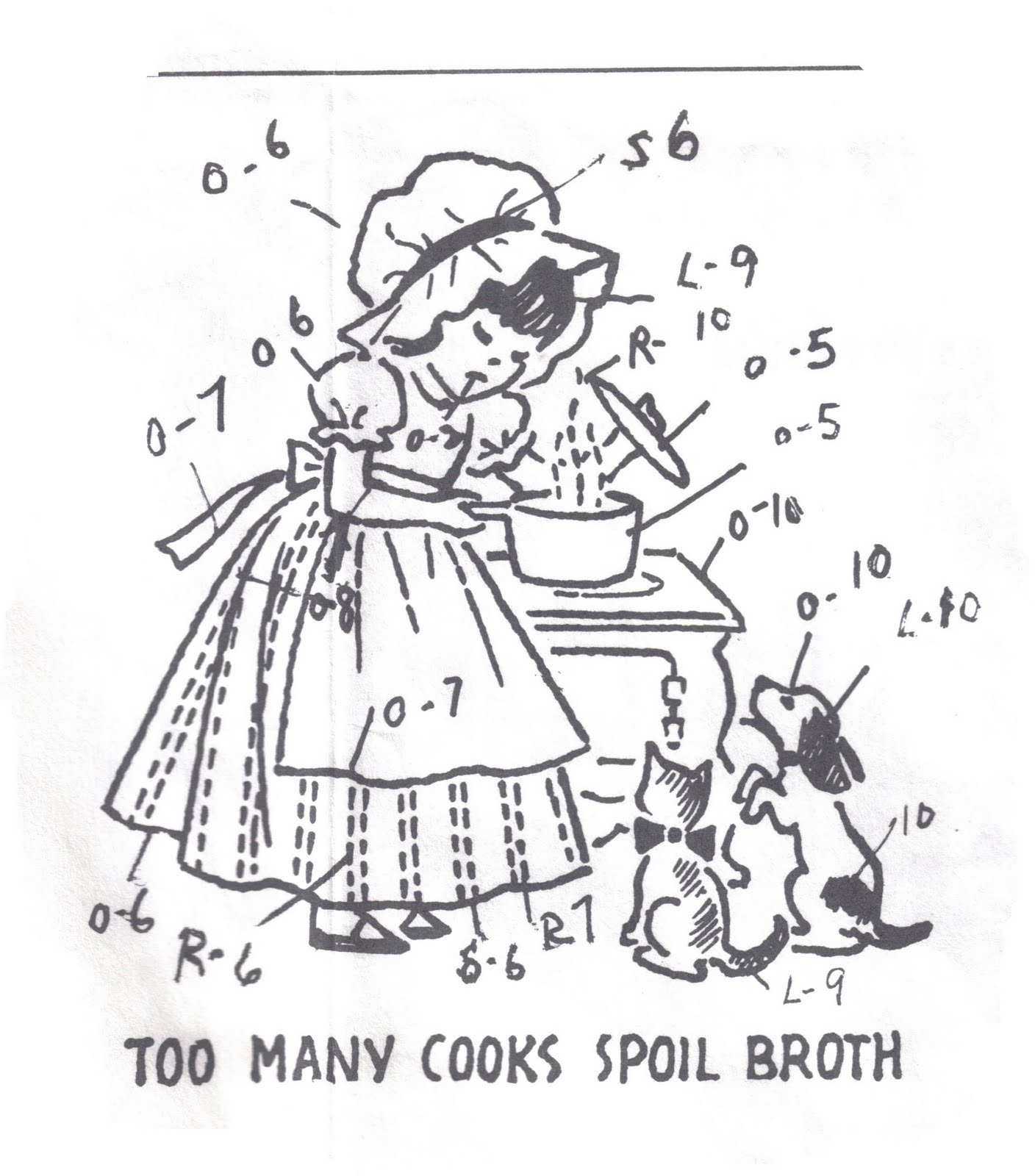 Morganised Chaos: Soup Recipe Card