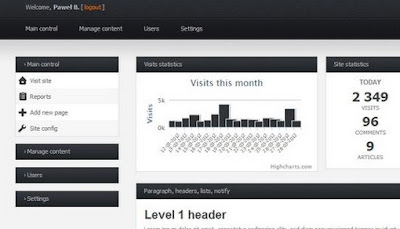 2. Simple Admin Panel Template