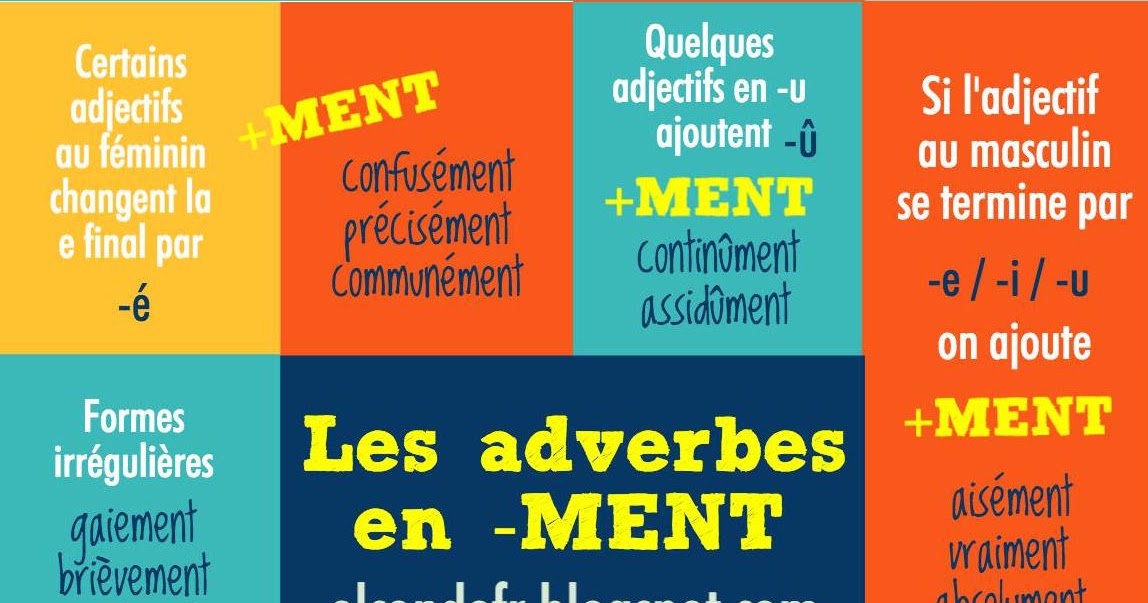 El Conde. fr: Les adverbes en -ment