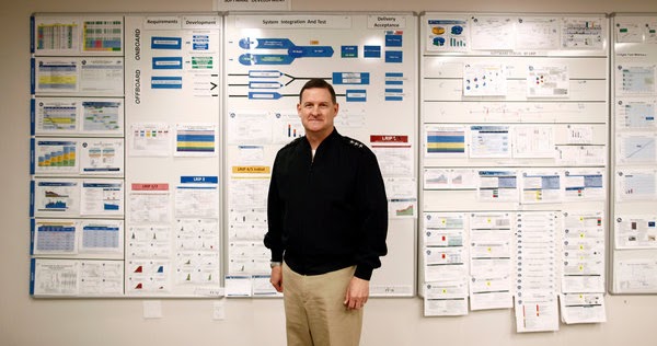 Musings on project management: War room -- for a project