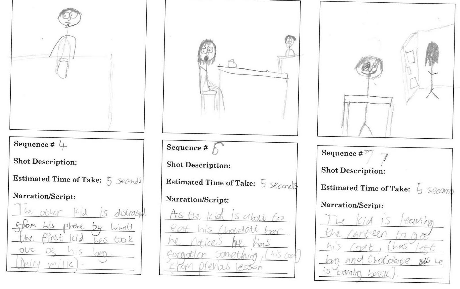 DCA Productions: Declan Ellis - Temptation Advert - Storyboard