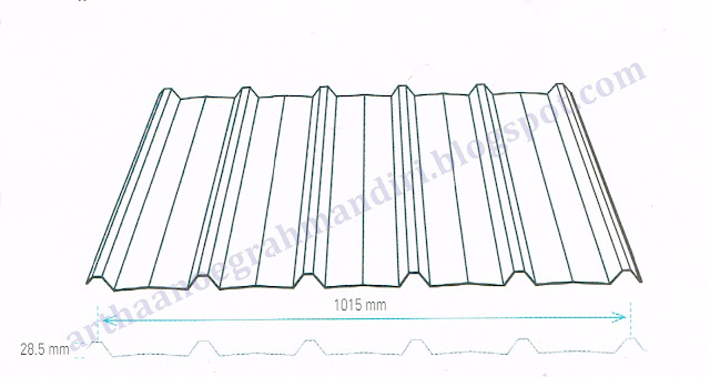 PT. Citra Bangkit Sentosa: LYSAGHT® TRIMDEK® OPTIMA™ SIDOARJO-JAKARTA ...