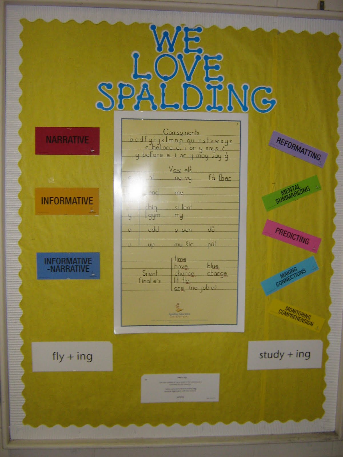 Krazy about Teaching: Spalding phonics bulletin board