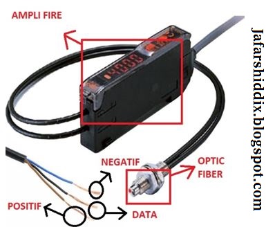 Pengertian,Fungsi dan Cara Kerja Sensor Proximity - Siddix