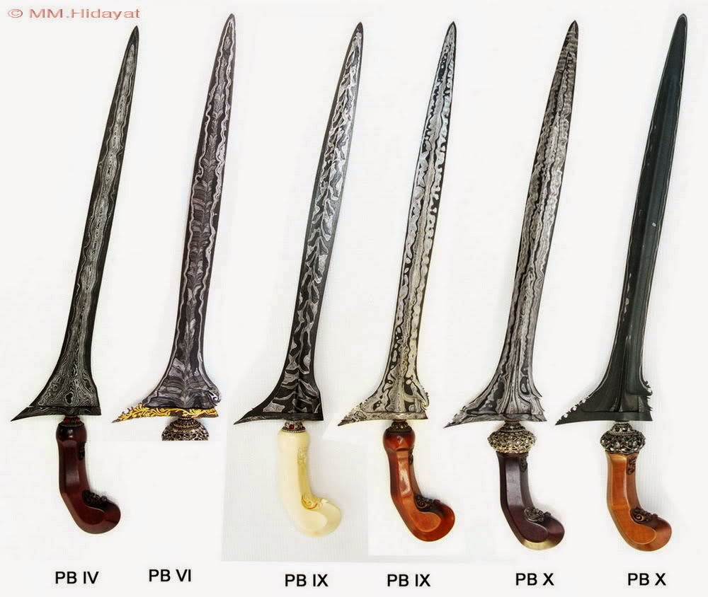 Traditional Pakistani Weapons at Tayla Bruton blog