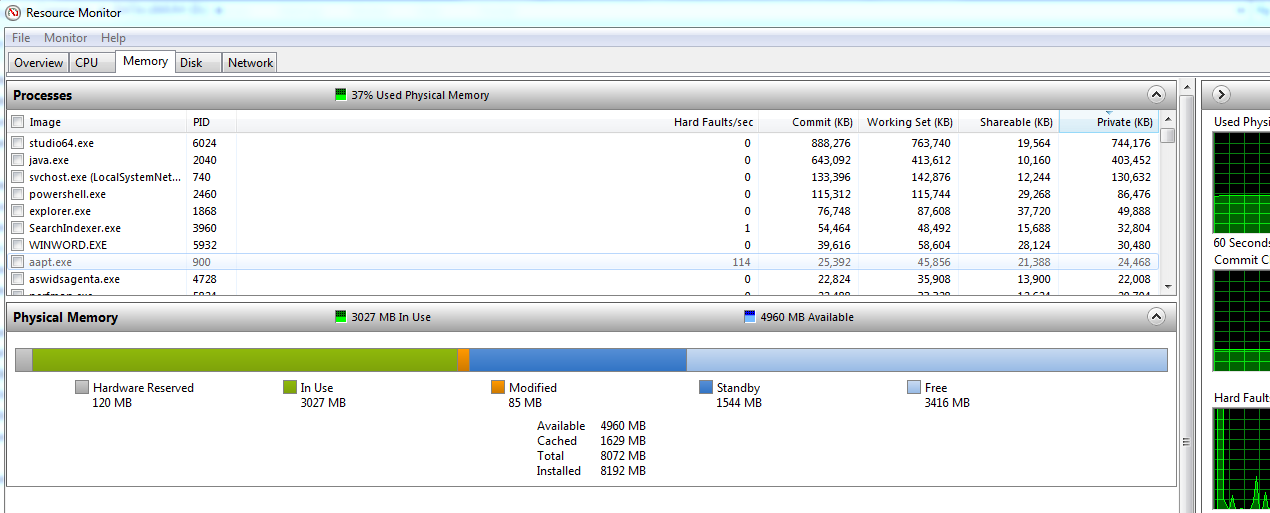 Tutorial Install Os Gmac Linux Ubuntu ( Os linux dengan tampilan Mac ...