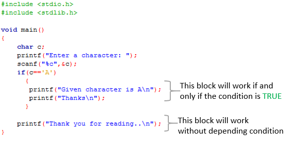 Decision Making with IF Statements: If-else - YOC