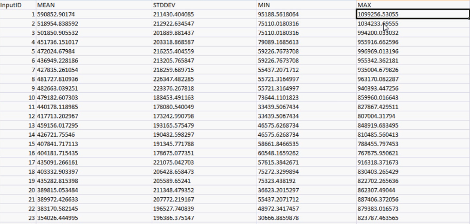 Geomatic Tutorial Gis Tutorial Webmapping Tutorial Qgis Tutorial
