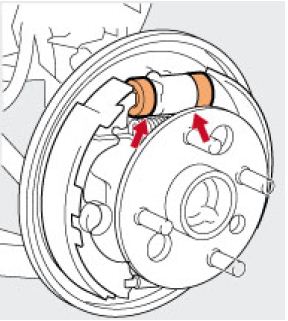 Langkah - Langkah Perawatan Dan Perbaikan Rem Tromol Pada Mobil - lks ...