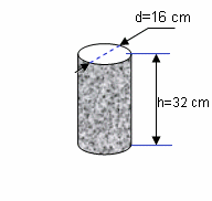 Essai de la compression : Comment déterminer la résistance Fc