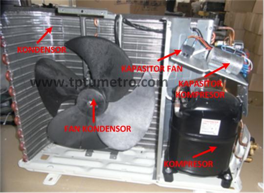 Mengenal bagian-bagian pada AC berikut fungsinya