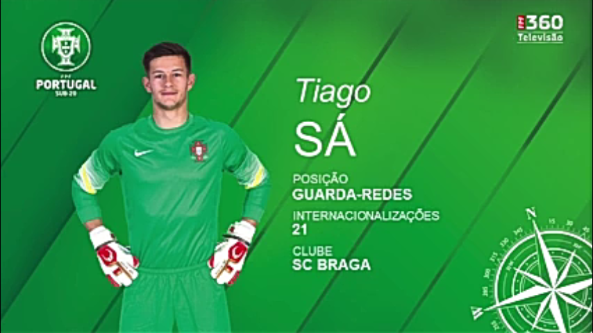 My Life In Words: Tiago Sá