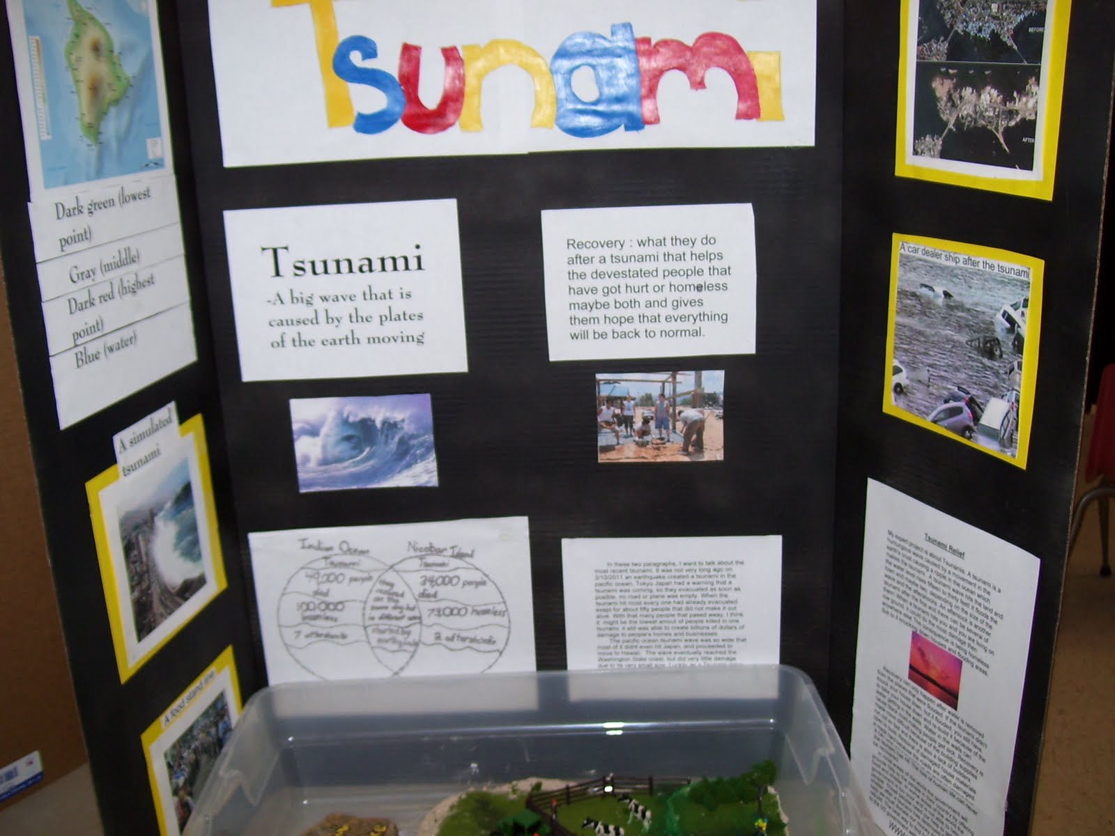Teachey Expert Projects: Tsunami by John